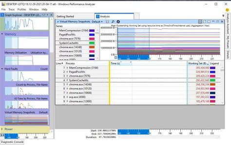 Como Usar O Windows Performance Analyzer Wpa Para Aumentar A Velocidade Do Pc