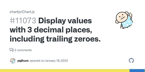 display values with 3 decimal places including trailing zeroes