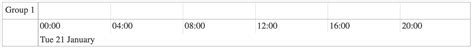 large item spanning over the whole visible range is not rendered when