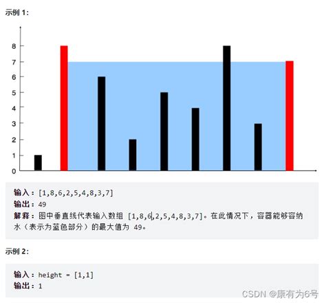 【leetcode 中等】11 盛最多水的容器（详解） Csdn博客