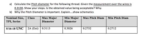 Solved A Calculate The Pitch Diameter For The Following Chegg Com