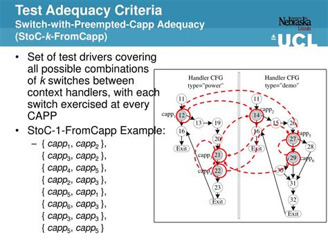 Ppt Automated Generation Of Context Aware Tests Powerpoint