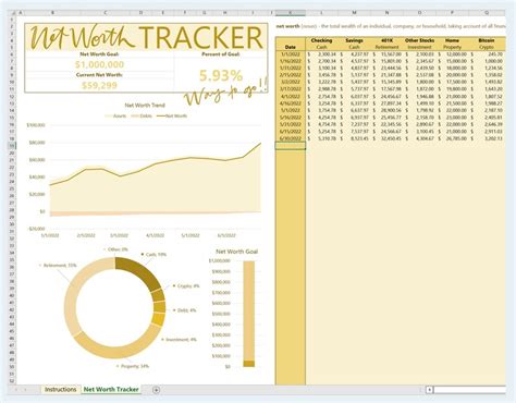 Net Worth Tracker Multi Year Excel Yellow Etsy