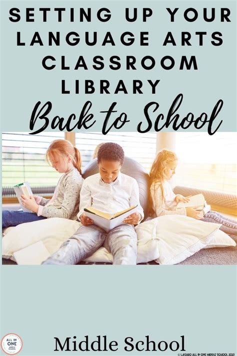 Setting Up Your Classroom Library In Middle Babe Video Classroom Library Middle Babe
