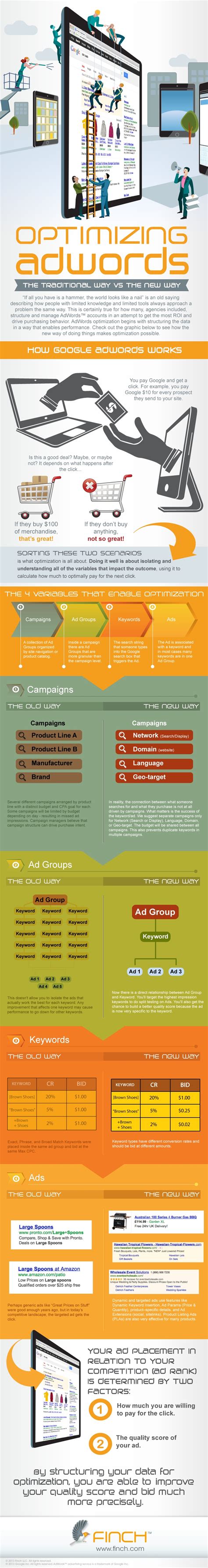 Keys To Google Adwords Optimization BrandonGaille