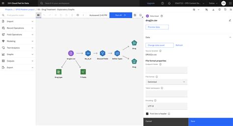 Explore Graphs For Drug Treatment Ibm Cloud Pak For Data As A Service