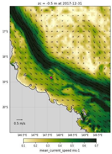 Xarray Maps — Environmental Simulation Modelling