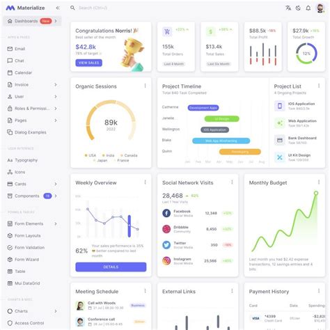 Materialize Nextjs Vuejs Nuxt Html Laravel Django Aspnet