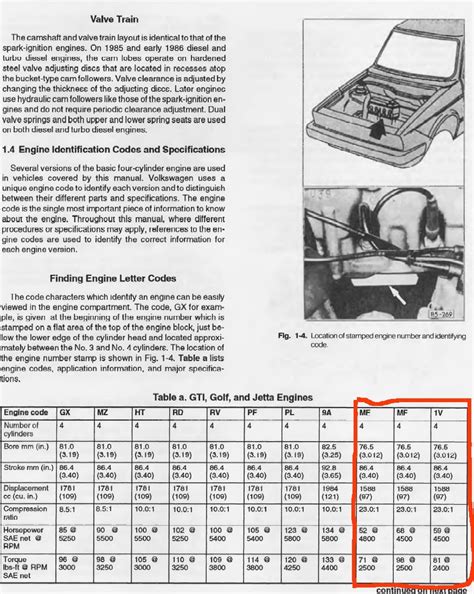 Vw Engine Codes Find Engine Code Letters For 1991 Vw Passat