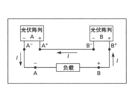 Basic Knowledge Of Series DC Circuit Electrical Technology