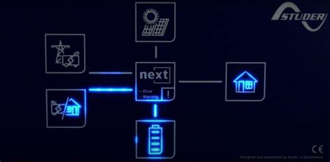 Studer Innotec Next Smart Inverter Charger With Advanced Interface Solar Panels