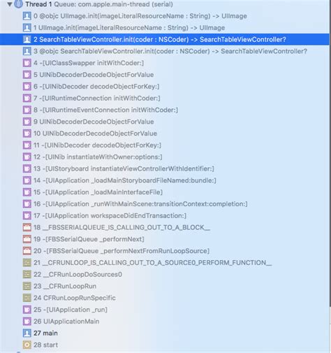 Swift IPhone Thread EXC BAD INSTRUCTION Error With Nothing Printed In Console Stack Overflow