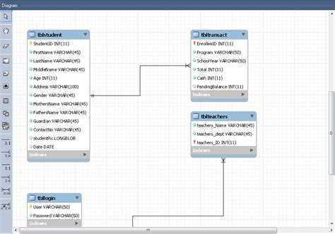 C Im Getting An Fatal Error During Executenonquery Mysql Dll And Empty File Path Is Not Legal