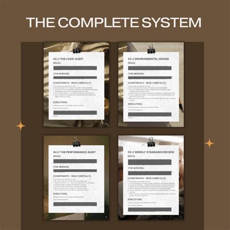 Ai Prompts For Discipline 5 Step Performance Audit System