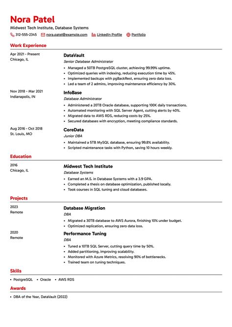 database administrator resume example heyresume