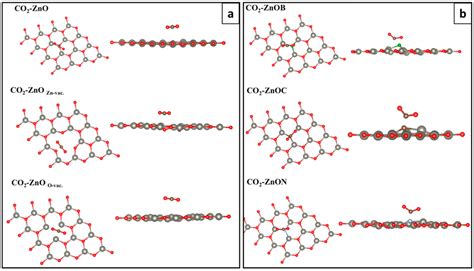 Crystals Special Issue Two Dimensional Materials Beyond Graphene