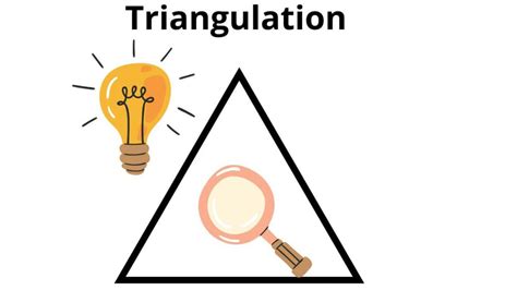 Triangulation Definition Qualitative Research At Sophie Denny Blog