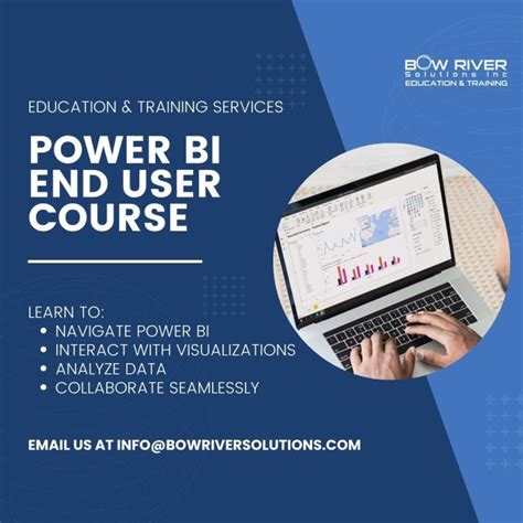 Bow River Solutions Inc On Linkedin Powerbi