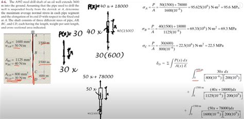 Solved This Part Should Primarily Be Solved With A Chegg
