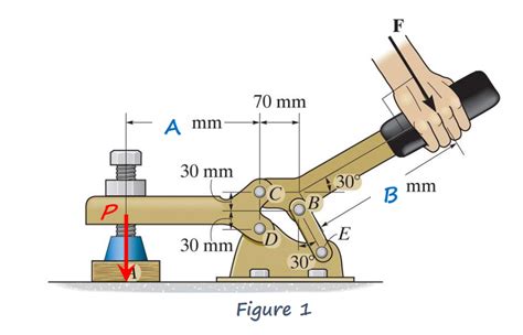 Solved For The Clamping Device Shown Calculate The Force Chegg Com