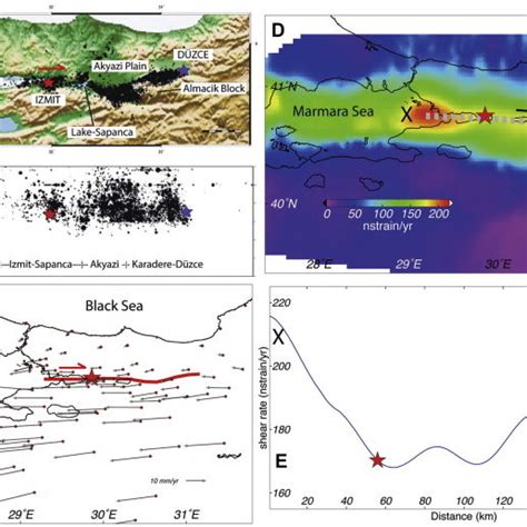 A And B Seismicity Associated To The Izmit And Düzce Turkey 1999 Download Scientific Diagram