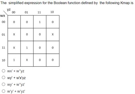 Solved The Simplified Expression For The Boolean Function Chegg Com