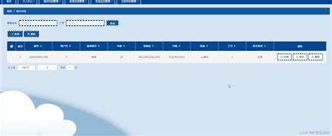 Springboot毕设项目患者监护系统bzcs5（javavuemybatismavenmysql）医院患者监护系统核心代码 Csdn博客