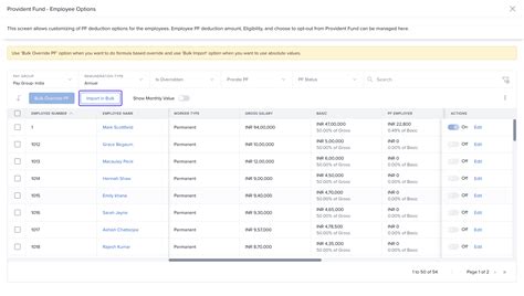 How To Override Provident Fund Pf Contribution Home Page