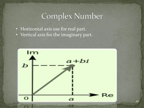 what is complex number ppt