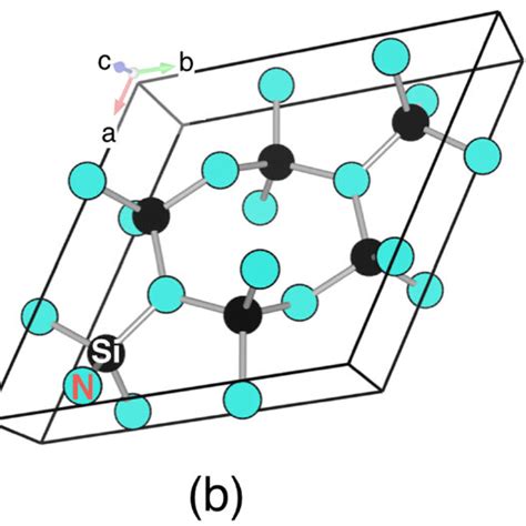Crystal Structures Of A Trigonal α Si3n4 Space Group 159 B