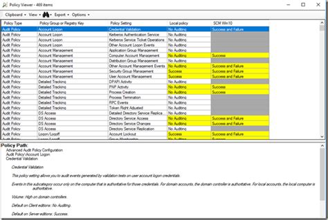 Iis Security How To Harden A Windows Iis Web Server In 10