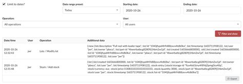 Partsbox Audit Trail For Compliance And Traceability