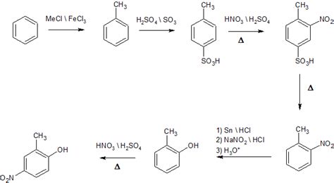 Organic Chemistry Synthesis Of 2 Methyl 4 Nitrophenol From Benzene