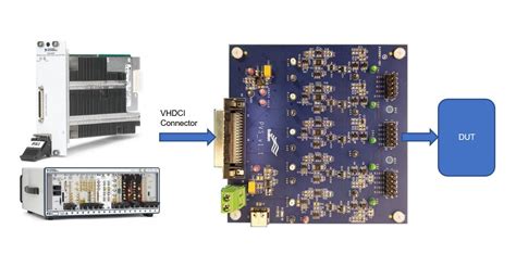 Pmbus Protocol Validation Suite Soliton Technologies
