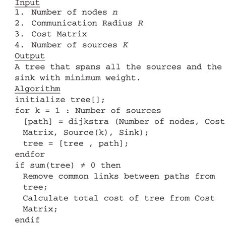 shortest paths tree spt scheme download scientific diagram