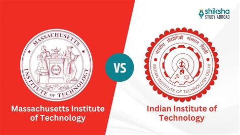 Iit Vs Mit A Comprehensive Comparison
