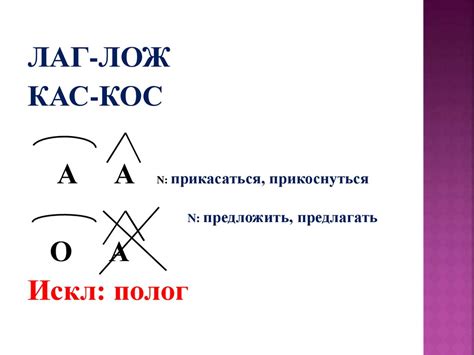Корни с чередованием презентация онлайн