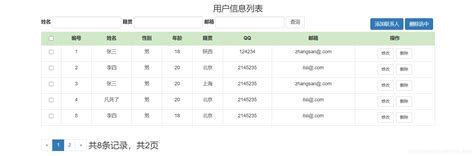 Javaweb综合项目 用户信息管理系统（源码）综合信息管理系统web界面 Csdn博客