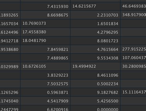 Numbers Misaligned In Data Viewer In Latest RStudio Version Issue Rstudio Rstudio GitHub