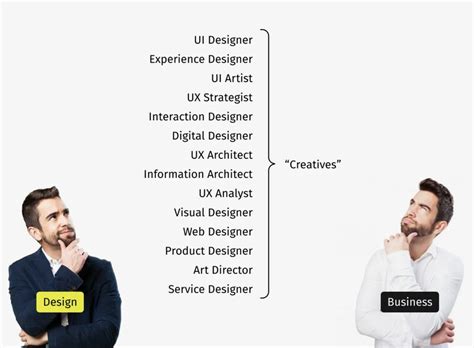 Tushar Waghmale On Linkedin Ui Uiuxdesign Productdesign Businessbranding