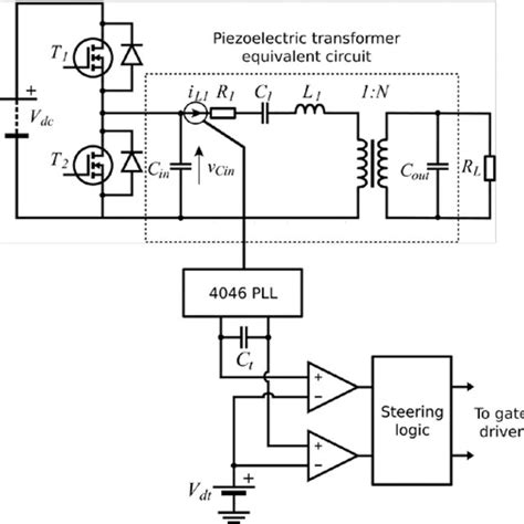 Mosfet Turn Off Waveforms Download Scientific Diagram