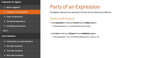 Learn Algebra From The Ground Up With Wolfram Language—wolfram Blog