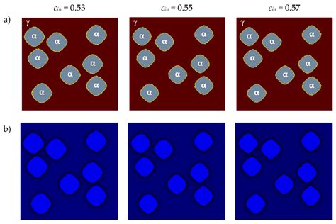 3d Model Of Carbon Diffusion During Diffusional Phase Transformations