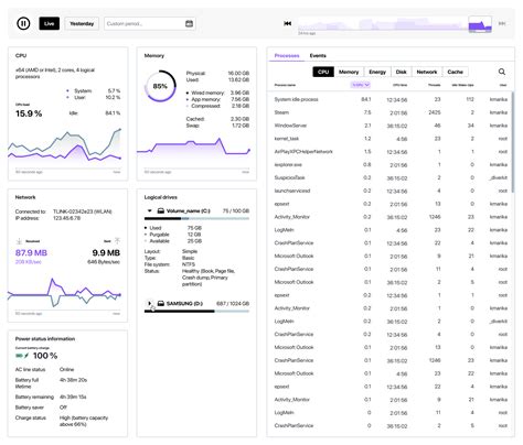 How To Lower CPU Usage LogMeIn Resolve