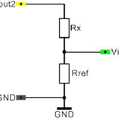 Sample Linear Resistor R X In Series With The Known Reference Resistor Download Scientific