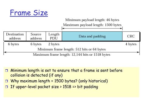 Ppt Computer Networks Powerpoint Presentation Free Download Id5856661