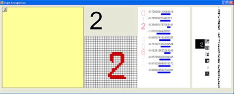 A Neural Network On Gpu Codeproject