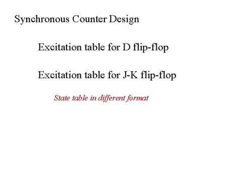 Synchronous Counter Design Procedure Describe A Counter