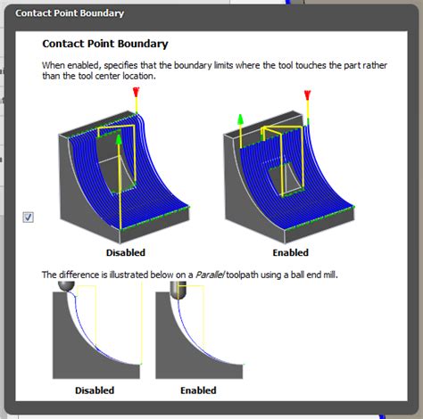 bug in 3d parallel autodesk community
