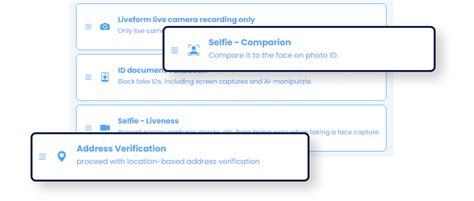 Automated Online Identity Verification Services Argos
